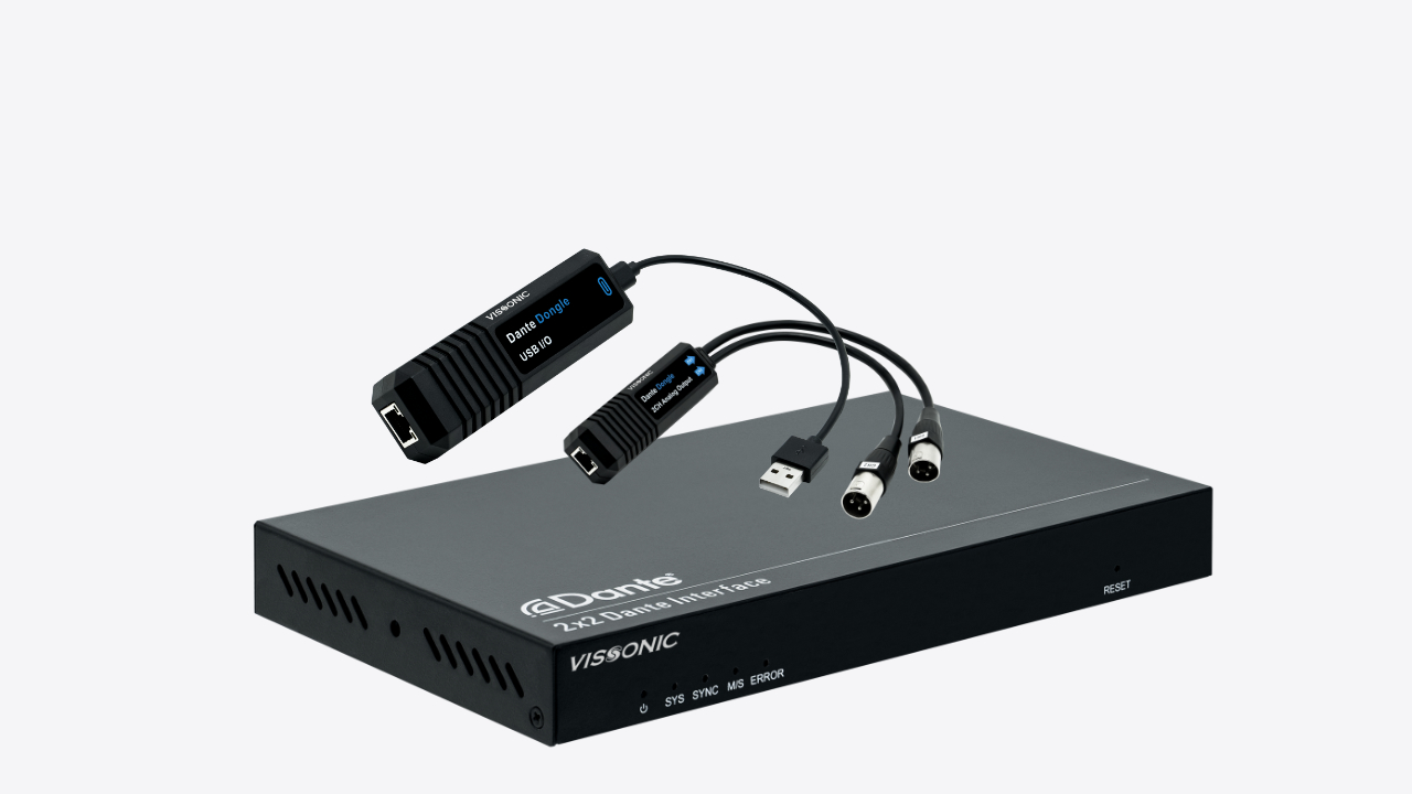 HDMI 4k Video Wall Controller, Solutions