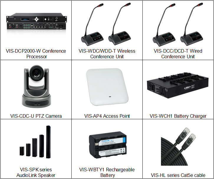 Video conferencing solution_Digital Conference System, Audio ...